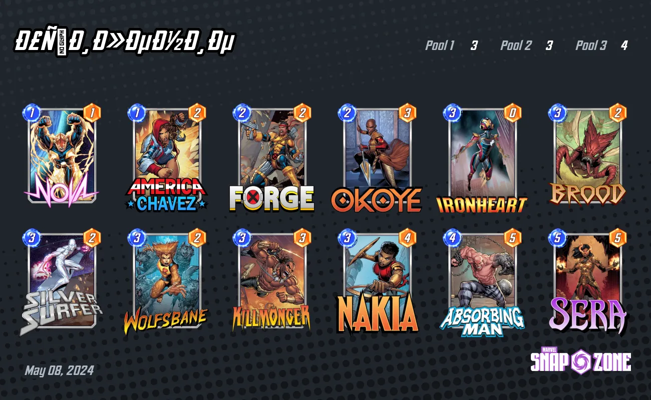 Ð£Ñ Ð¸Ð»ÐµÐ½Ð¸Ðµ - Decks - Marvel Snap Zone