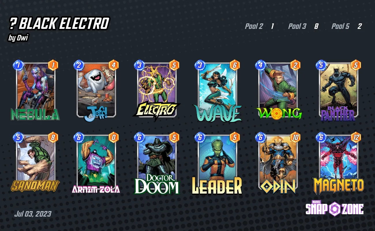 ? BLACK ELECTRO - Decks - Marvel Snap Zone
