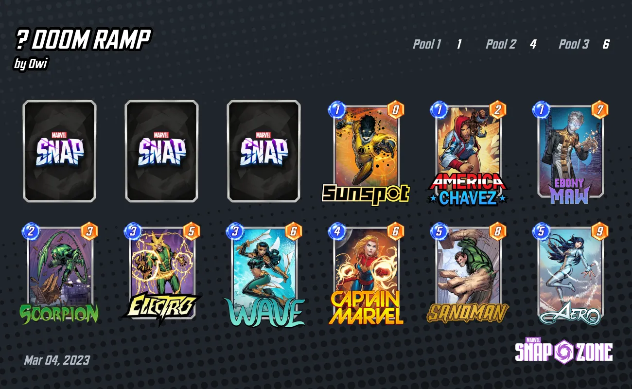 ? DOOM RAMP - Decks - Marvel Snap Zone