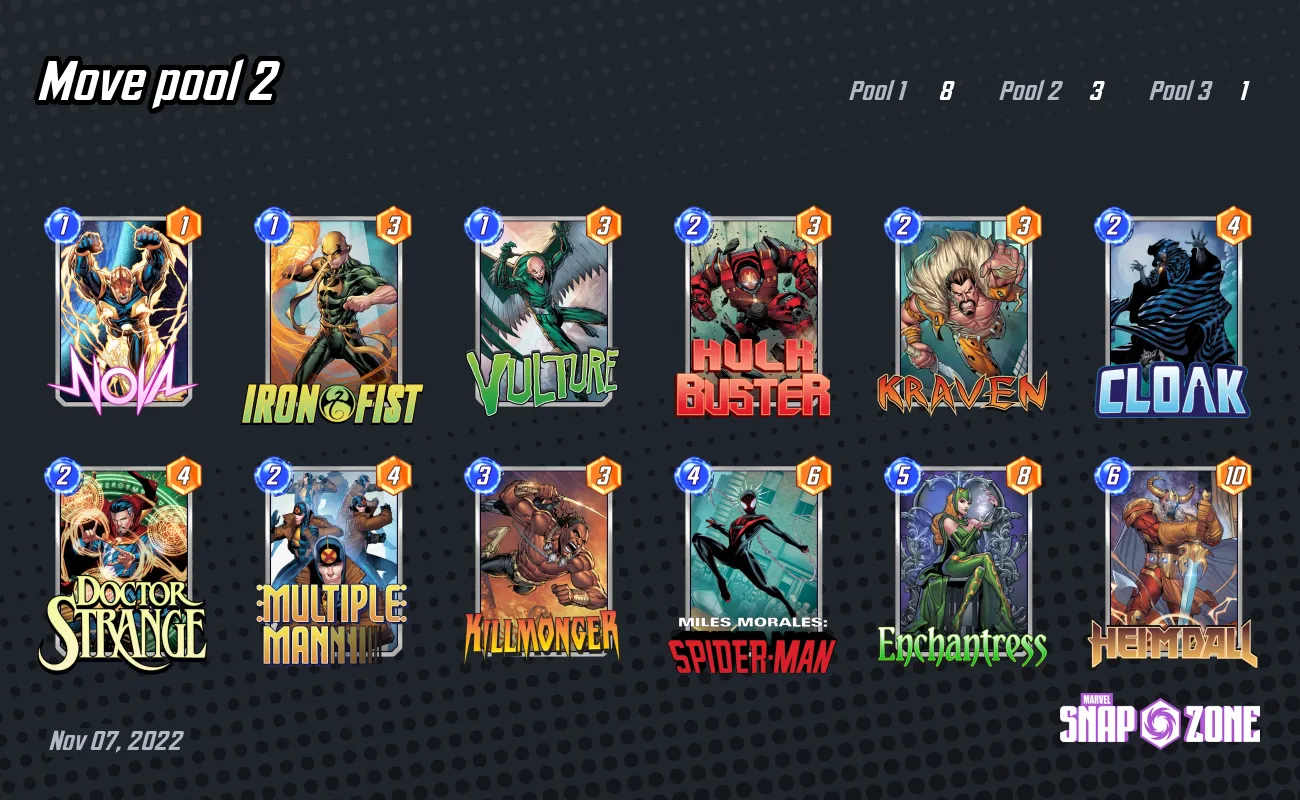 Move pool 2 - Decks - Marvel Snap Zone