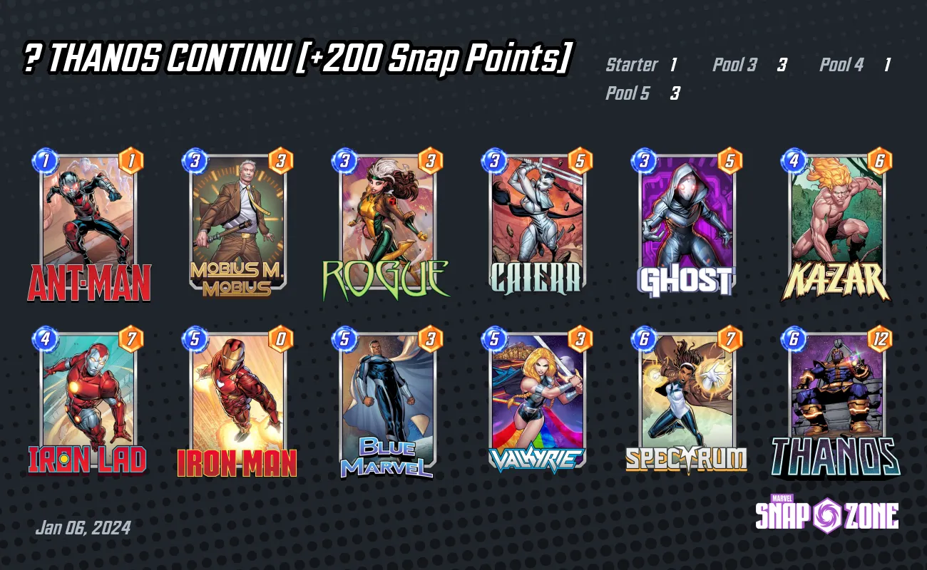 ? THANOS CONTINU [+200 Snap Points] - Decks - Marvel Snap Zone