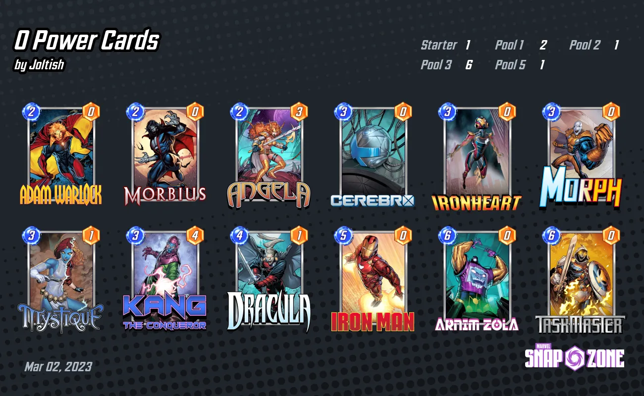 0 Power Cards - Decks - Marvel Snap Zone