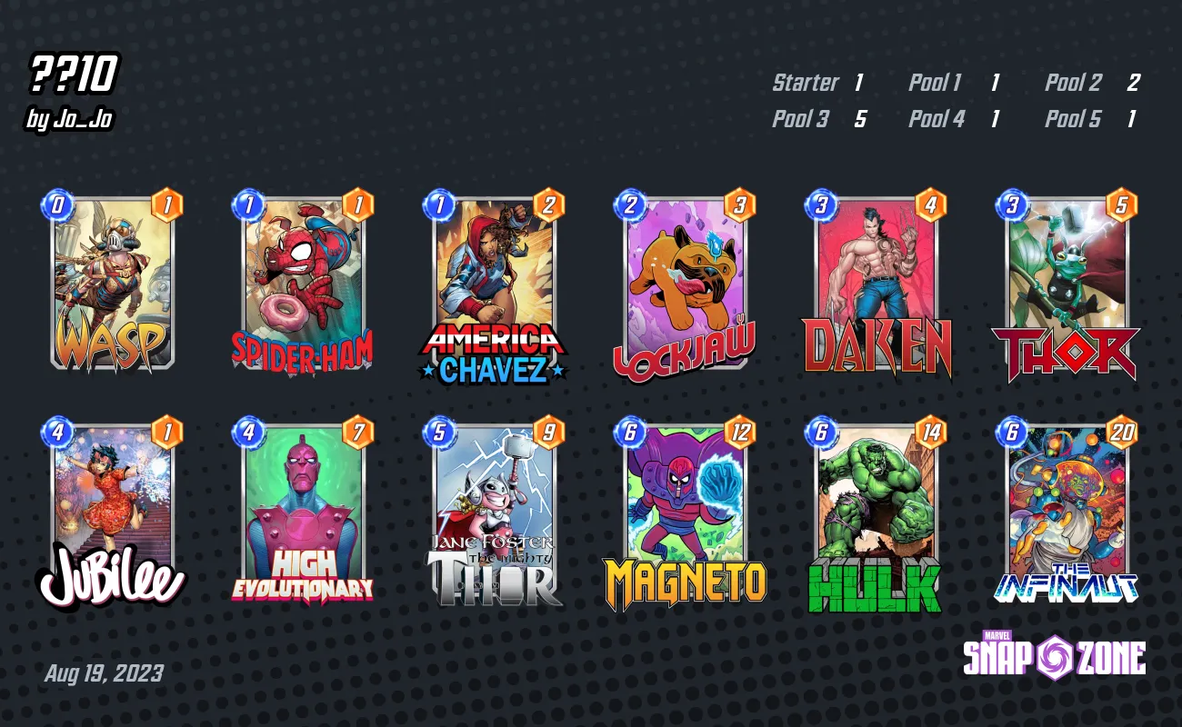 ??10 - Decks - Marvel Snap Zone