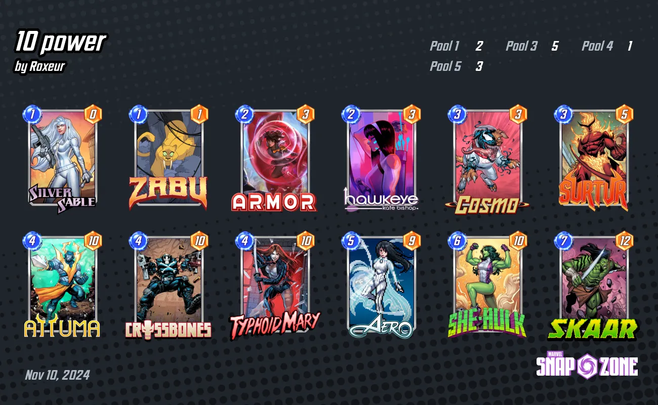 10 power - Decks - Marvel Snap Zone