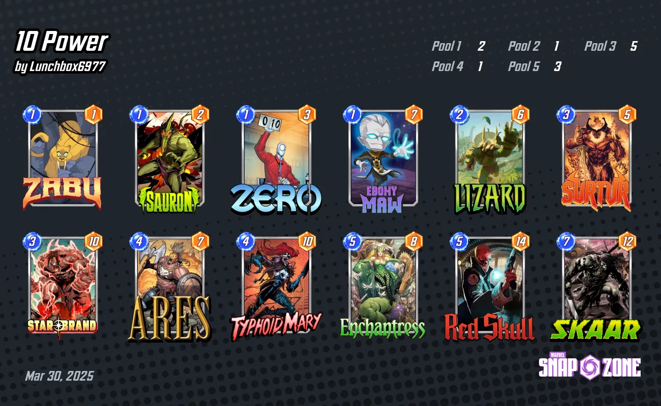 10 Power - Decks - Marvel Snap Zone