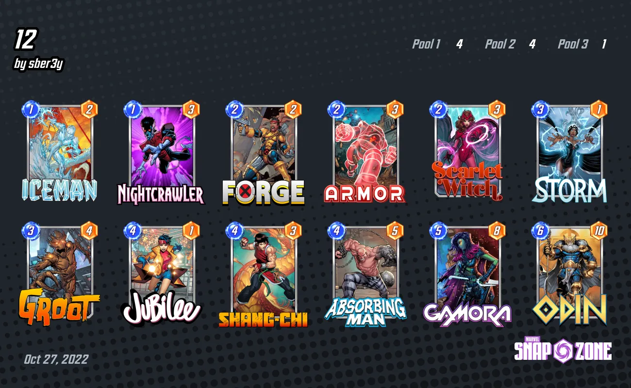 12 - Decks - Marvel Snap Zone