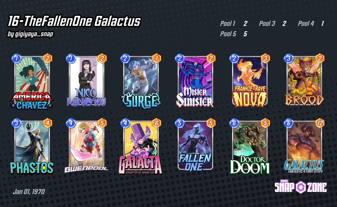 16-TheFallenOne Galactus - Decks - Marvel Snap Zone
