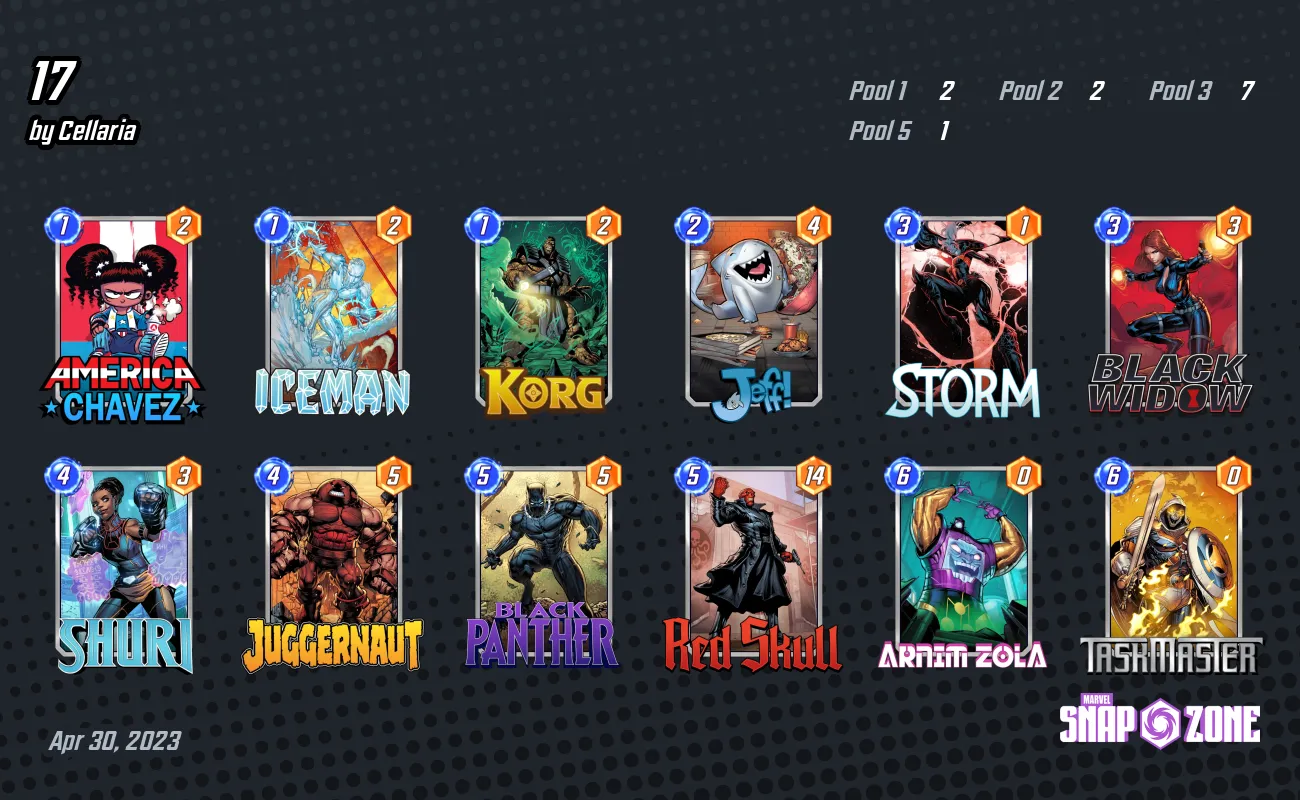 17 - Decks - Marvel Snap Zone