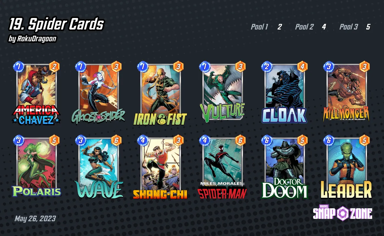 19. Spider Cards - Decks - Marvel Snap Zone