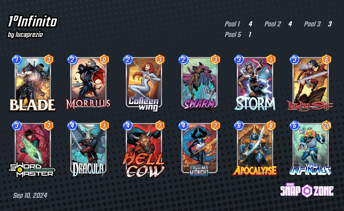 1°Infinito - Decks - Marvel Snap Zone