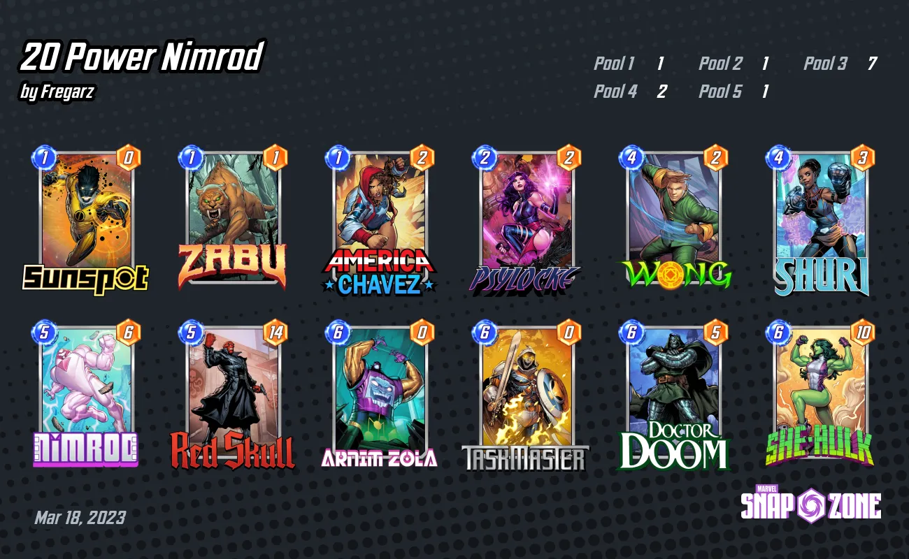 20 Power Nimrod - Decks - Marvel Snap Zone