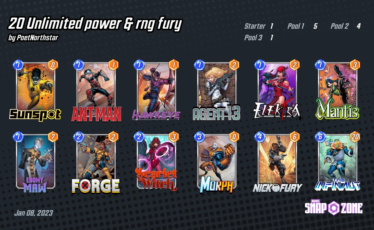 20 Unlimited power & rng fury - Decks - Marvel Snap Zone