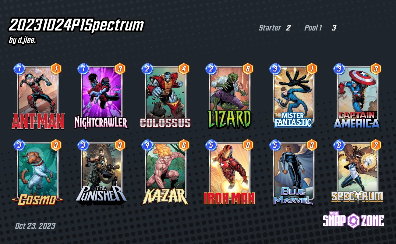20231024P1Spectrum - Decks - Marvel Snap Zone