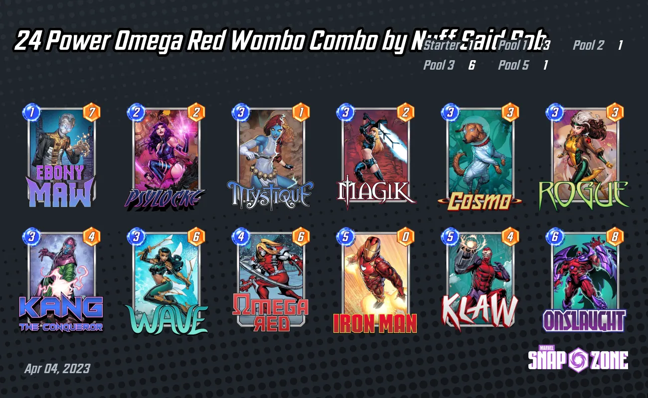 24 Power Omega Red Wombo Combo by Nuff Said Bob - Decks - Marvel Snap Zone