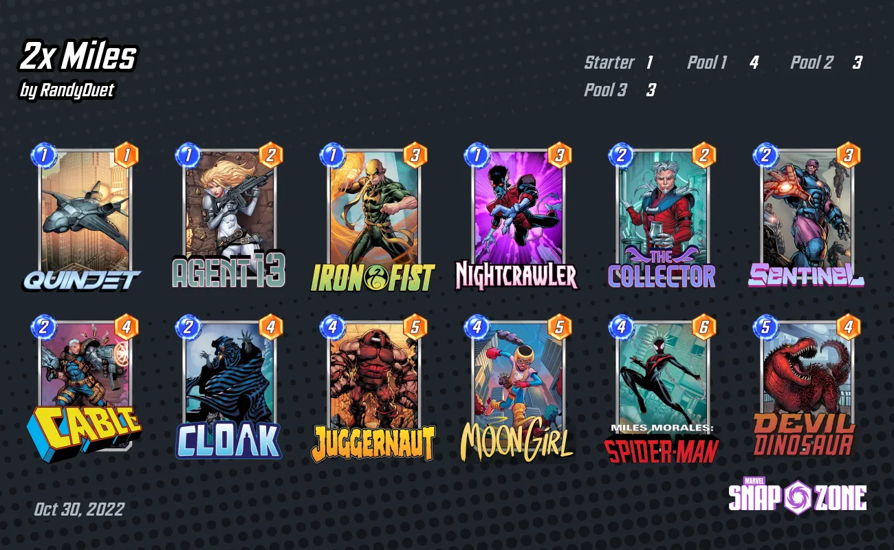 2x Miles - Decks - Marvel Snap Zone