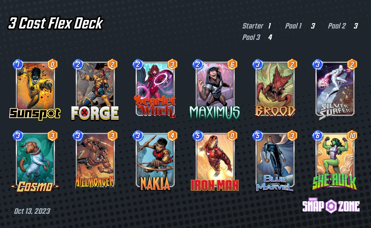 3 Cost Flex Deck - Decks - Marvel Snap Zone