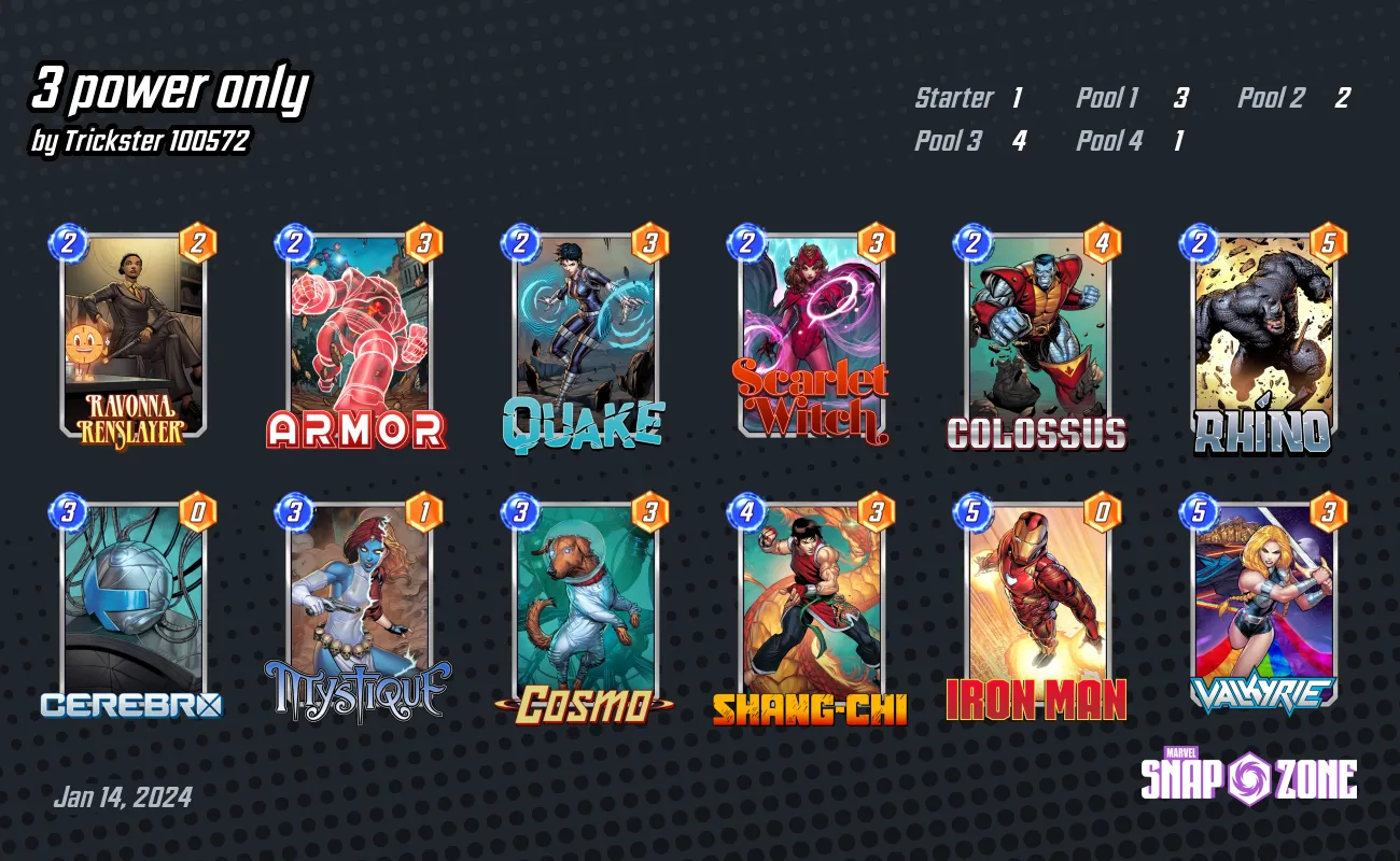 3 power only - Decks - Marvel Snap Zone
