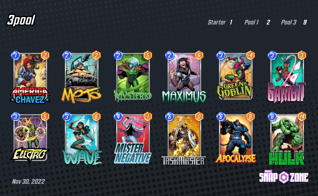 3pool - Decks - Marvel Snap Zone