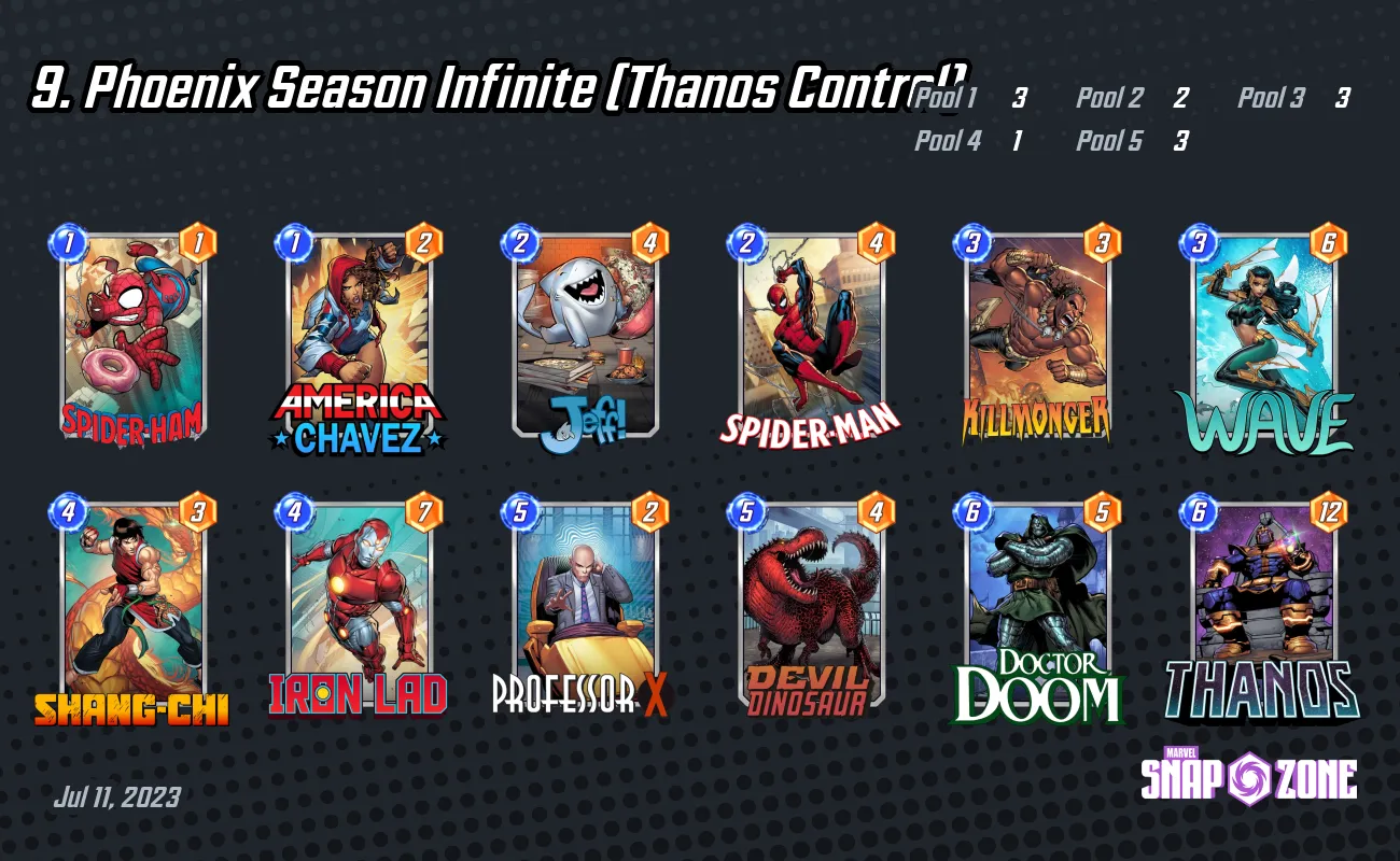 9. Phoenix Season Infinite (Thanos Control) - Decks - Marvel Snap Zone