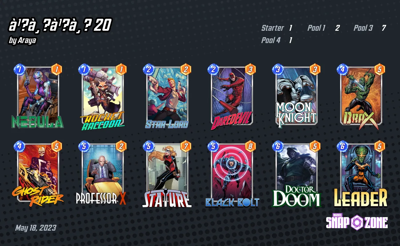 à¹?à¸?à¹?à¸? 20 - Decks - Marvel Snap Zone