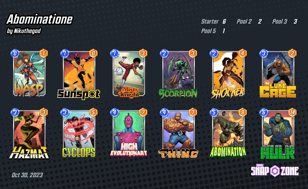 Abominatione - Decks - Marvel Snap Zone