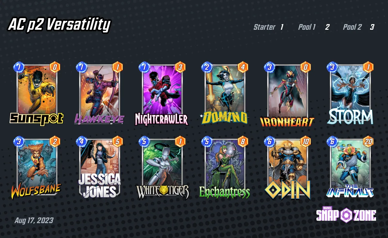 AC p2 Versatility - Decks - Marvel Snap Zone
