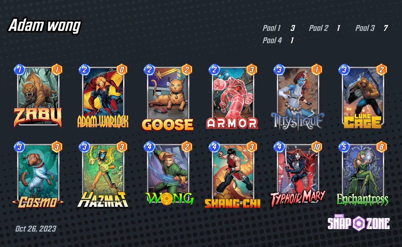 Adam wong - Decks - Marvel Snap Zone