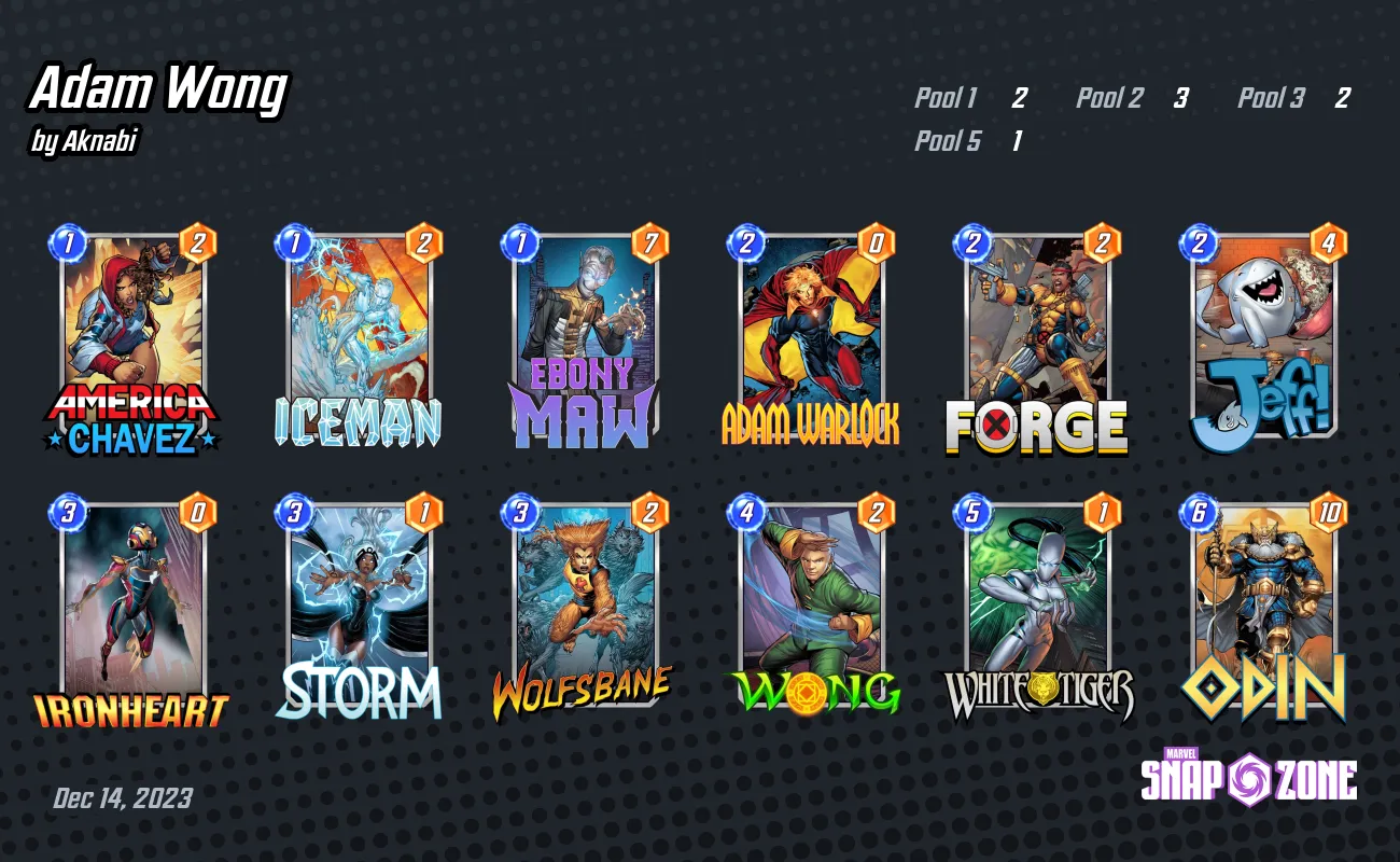 Adam Wong - Decks - Marvel Snap Zone
