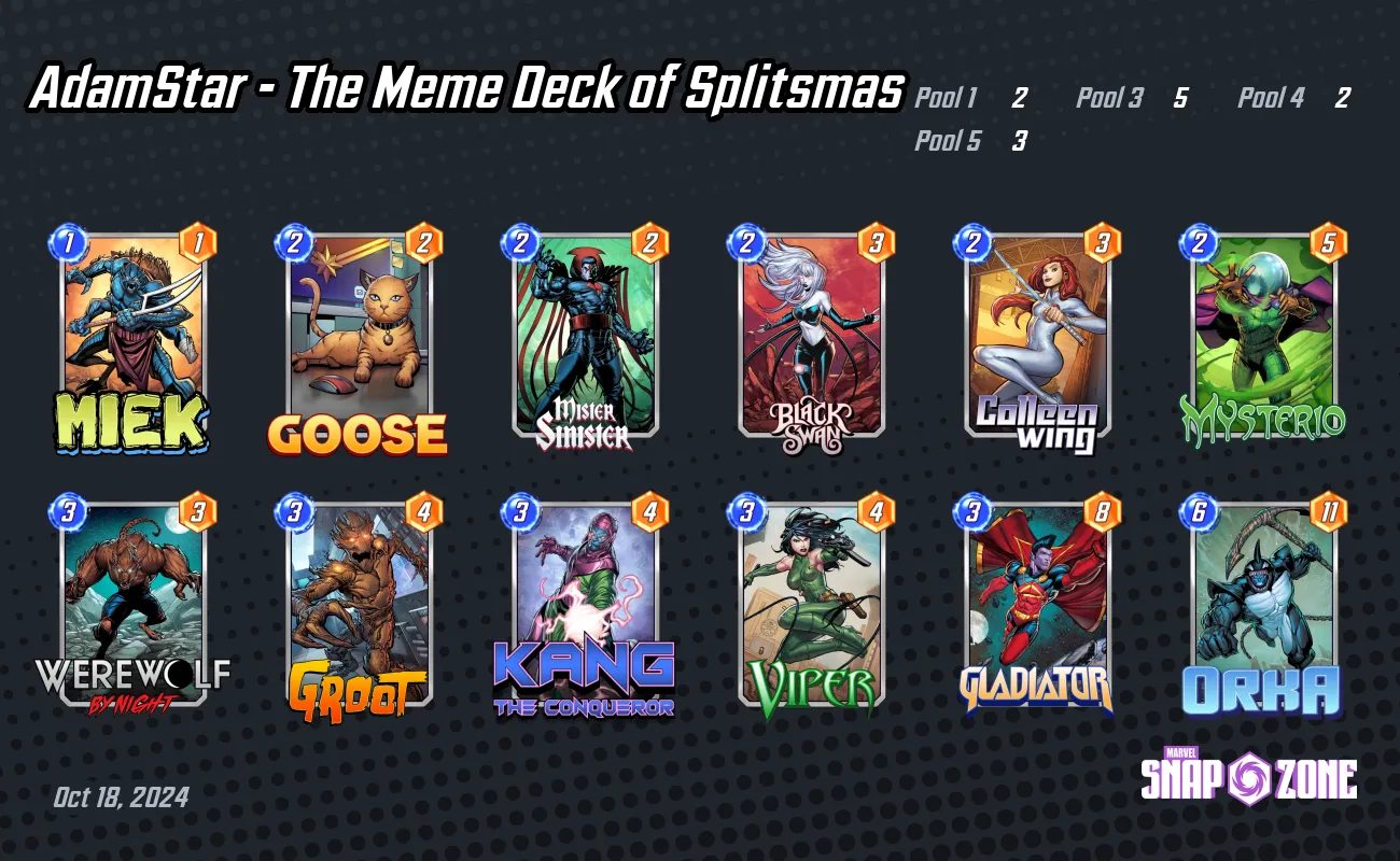 AdamStar - The Meme Deck of Splitsmas - Decks - Marvel Snap Zone