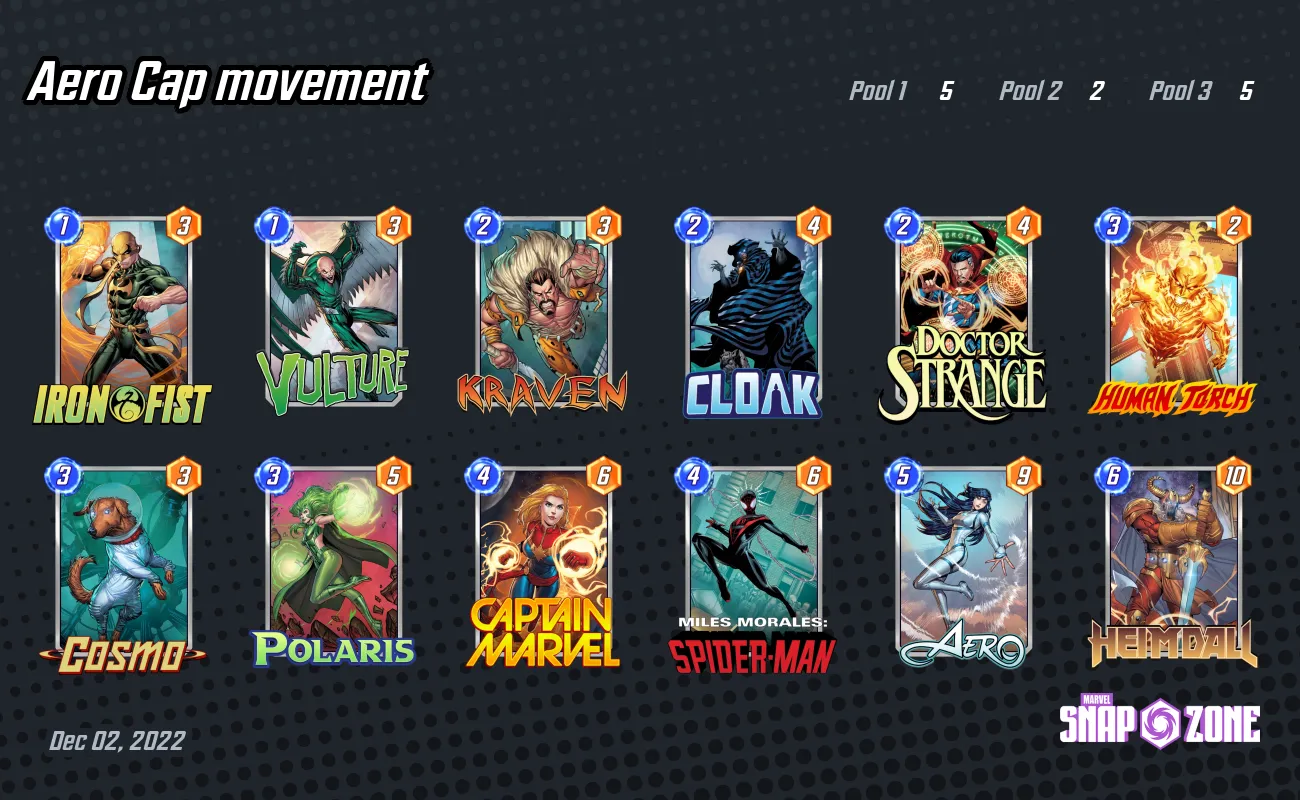 Aero Cap movement - Decks - Marvel Snap Zone