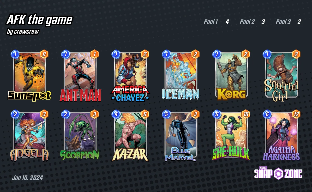AFK the game - Decks - Marvel Snap Zone