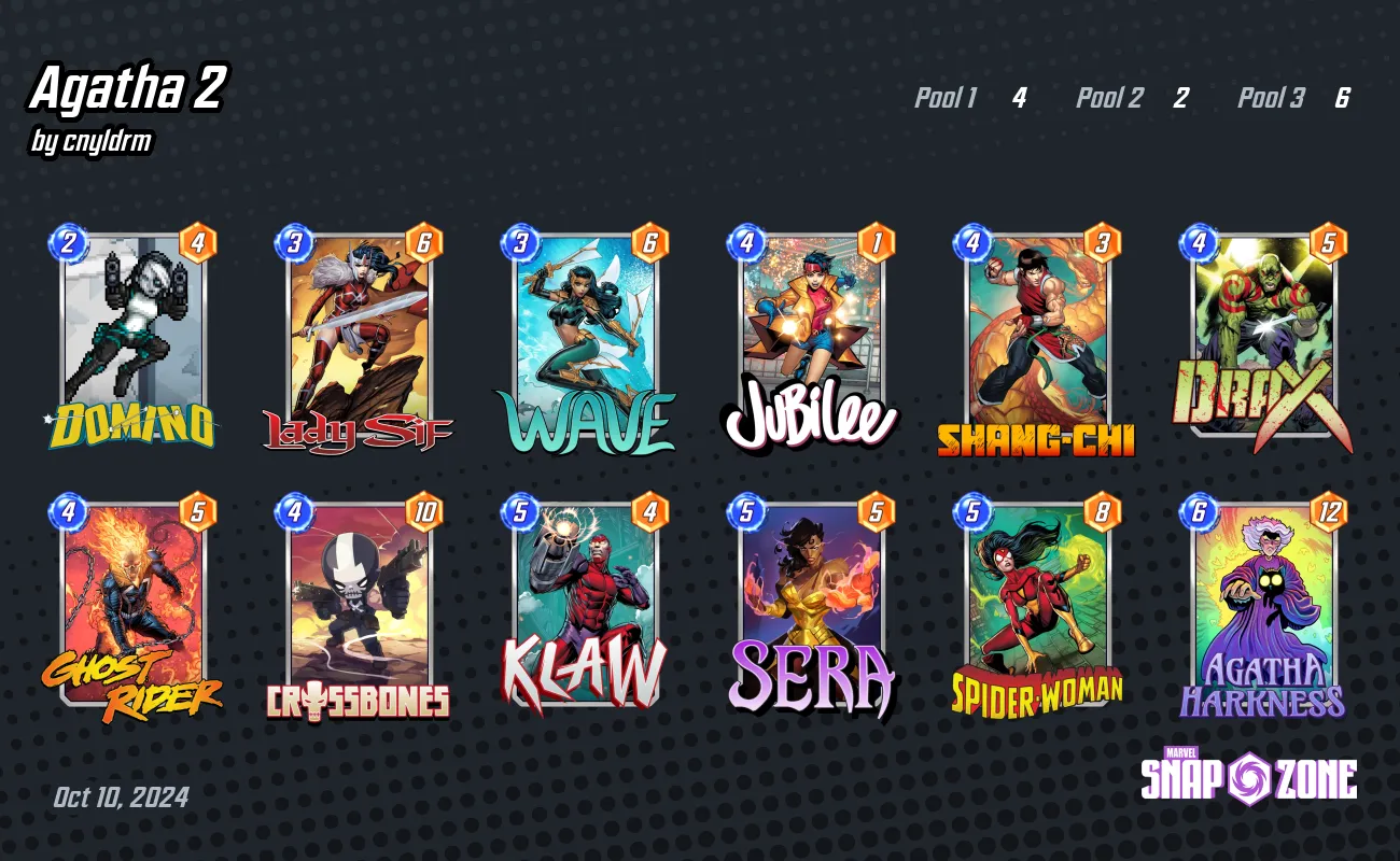 Agatha 2 - Decks - Marvel Snap Zone