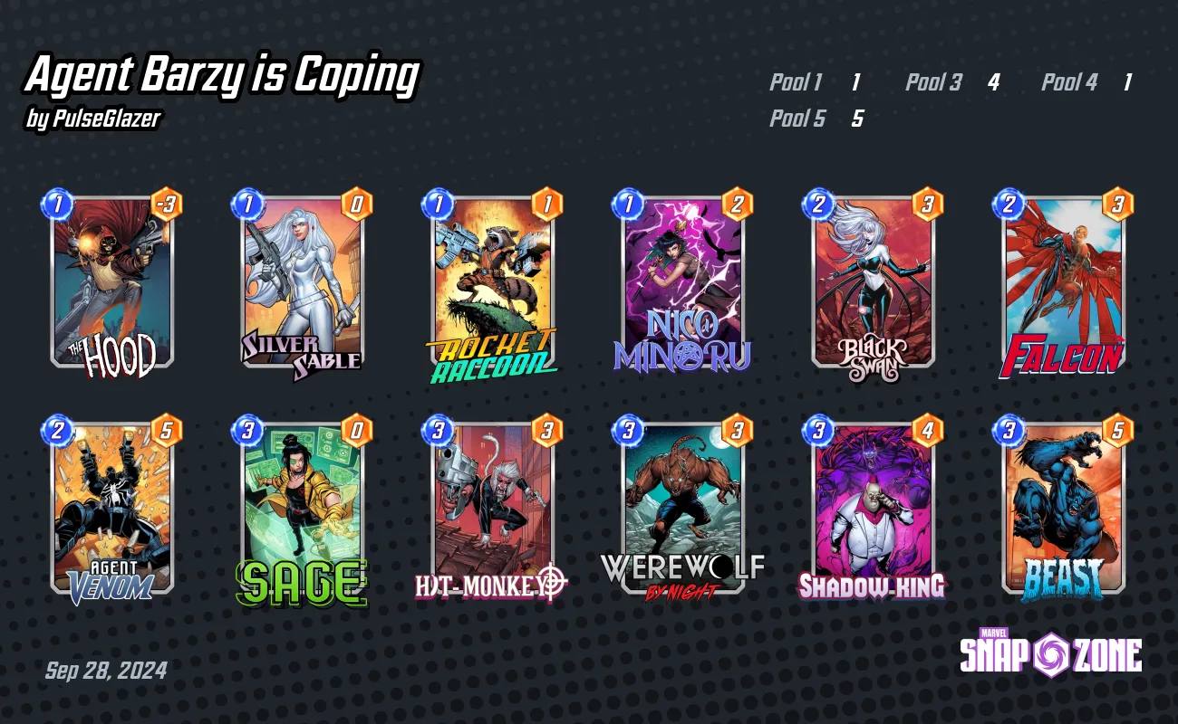 Agent Barzy is Coping - Decks - Marvel Snap Zone