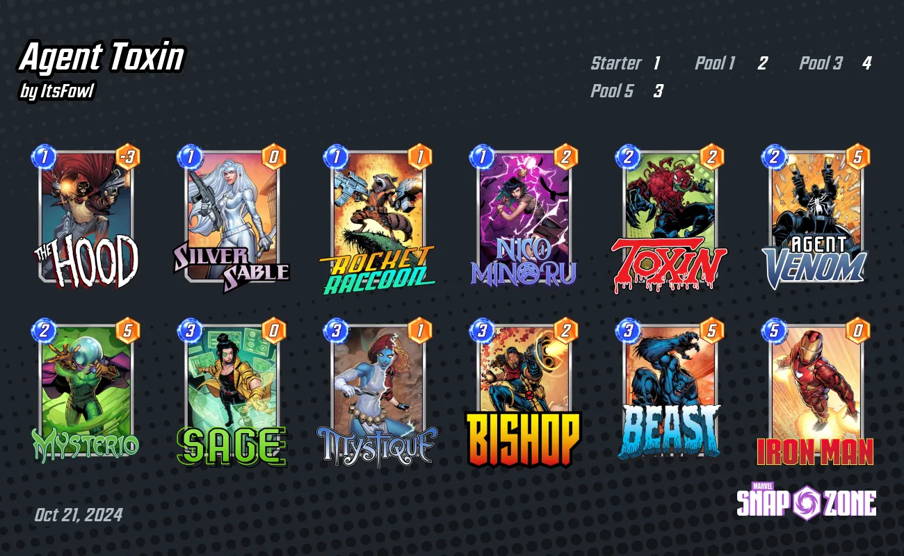 Agent Toxin - Decks - Marvel Snap Zone