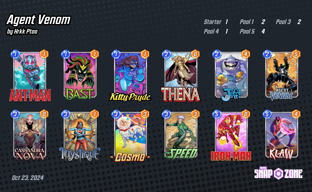 Agent Venom - Decks - Marvel Snap Zone