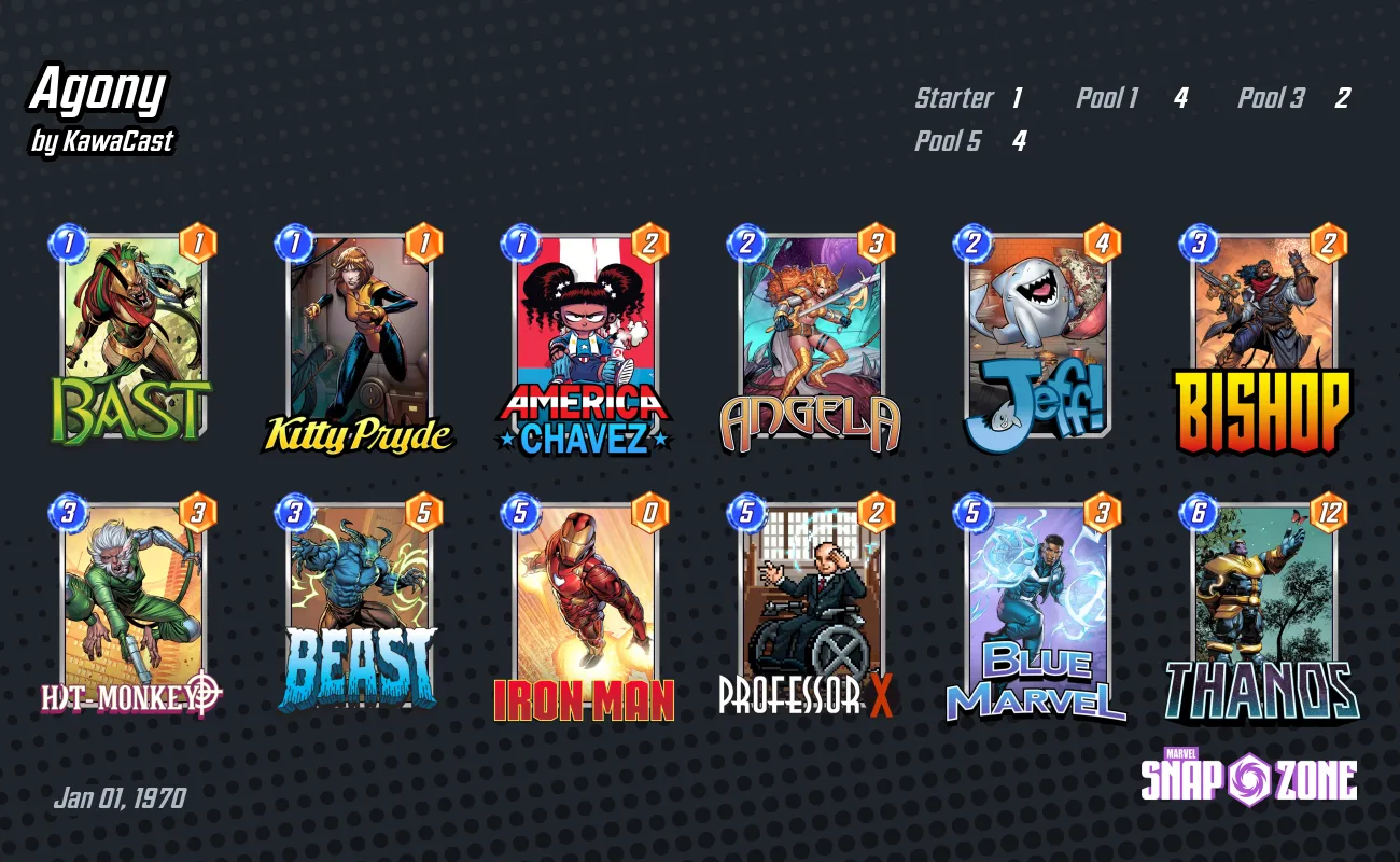 Agony - Decks - Marvel Snap Zone