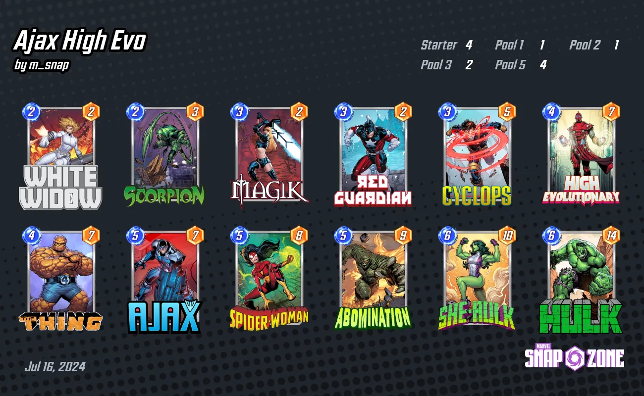 Ajax High Evo - Decks - Marvel Snap Zone