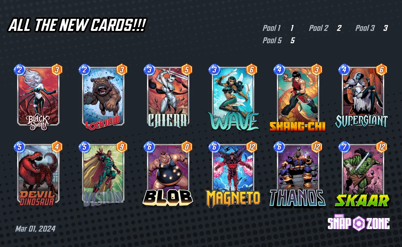 ALL THE NEW CARDS!!! - Decks - Marvel Snap Zone