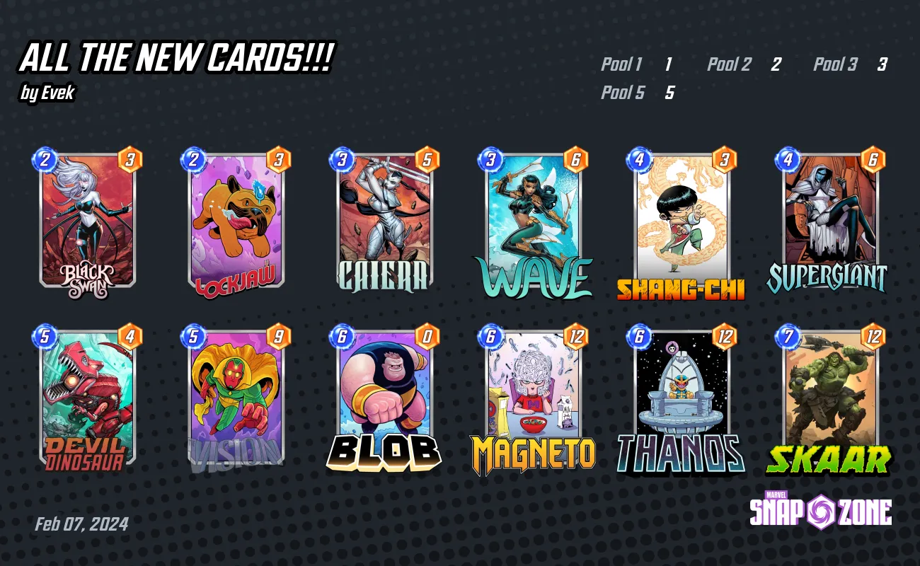 ALL THE NEW CARDS!!! - Decks - Marvel Snap Zone