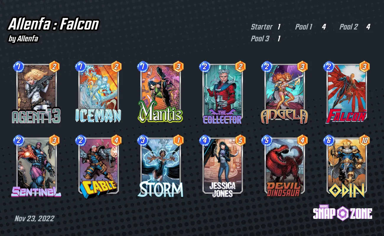 Allenfa : Falcon - Decks - Marvel Snap Zone