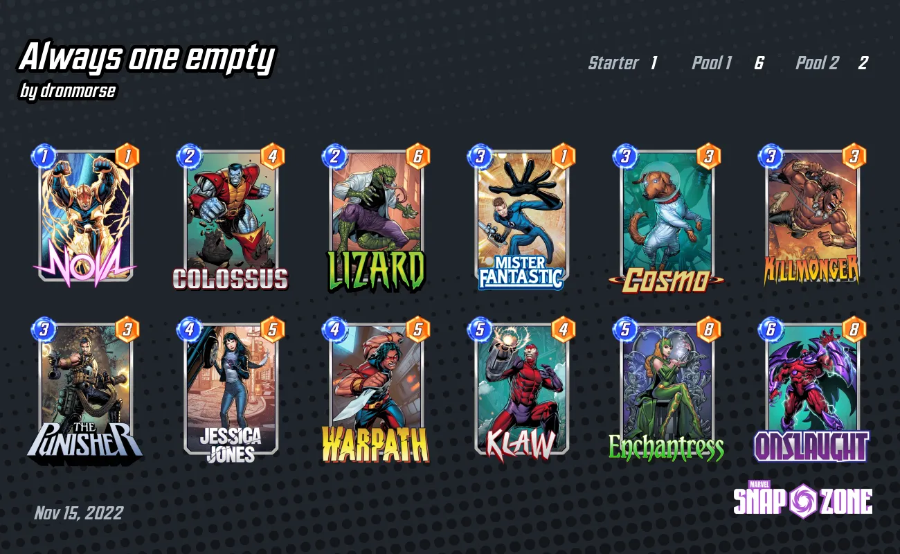 Always one empty - Decks - Marvel Snap Zone
