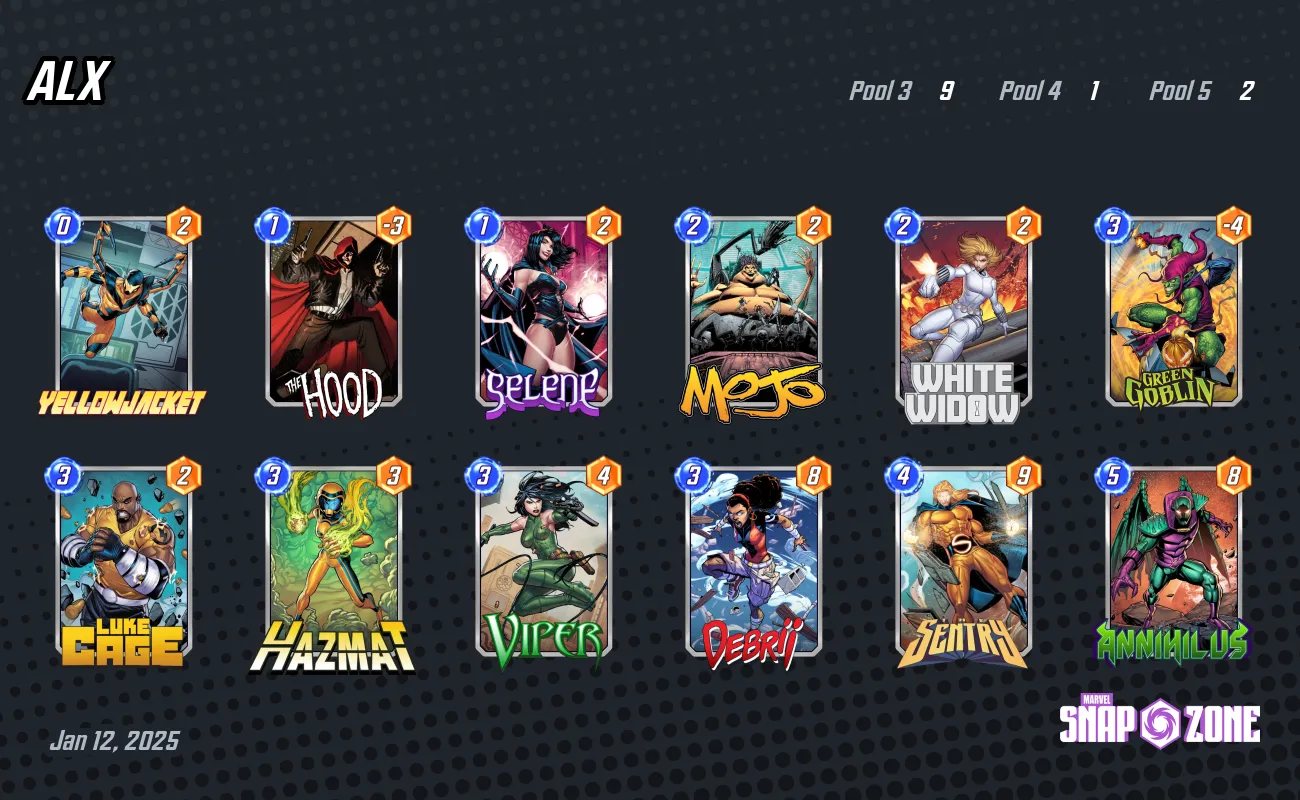 ALX - Decks - Marvel Snap Zone