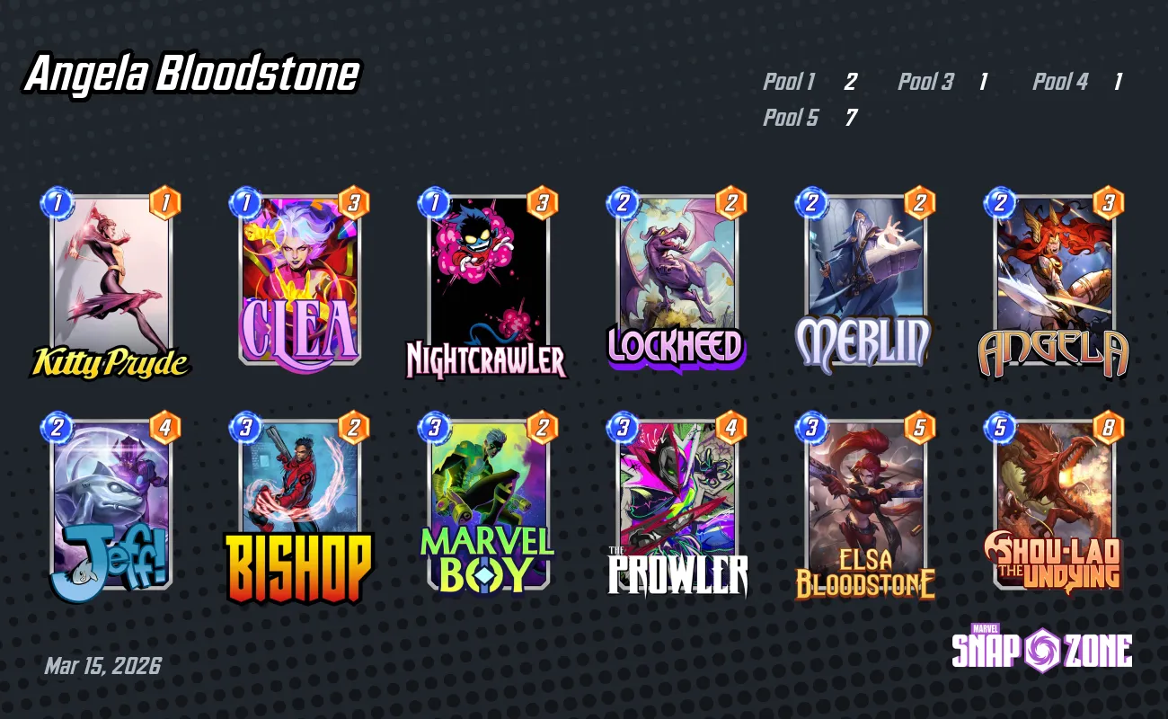 Angela Bloodstone - Decks - Marvel Snap Zone