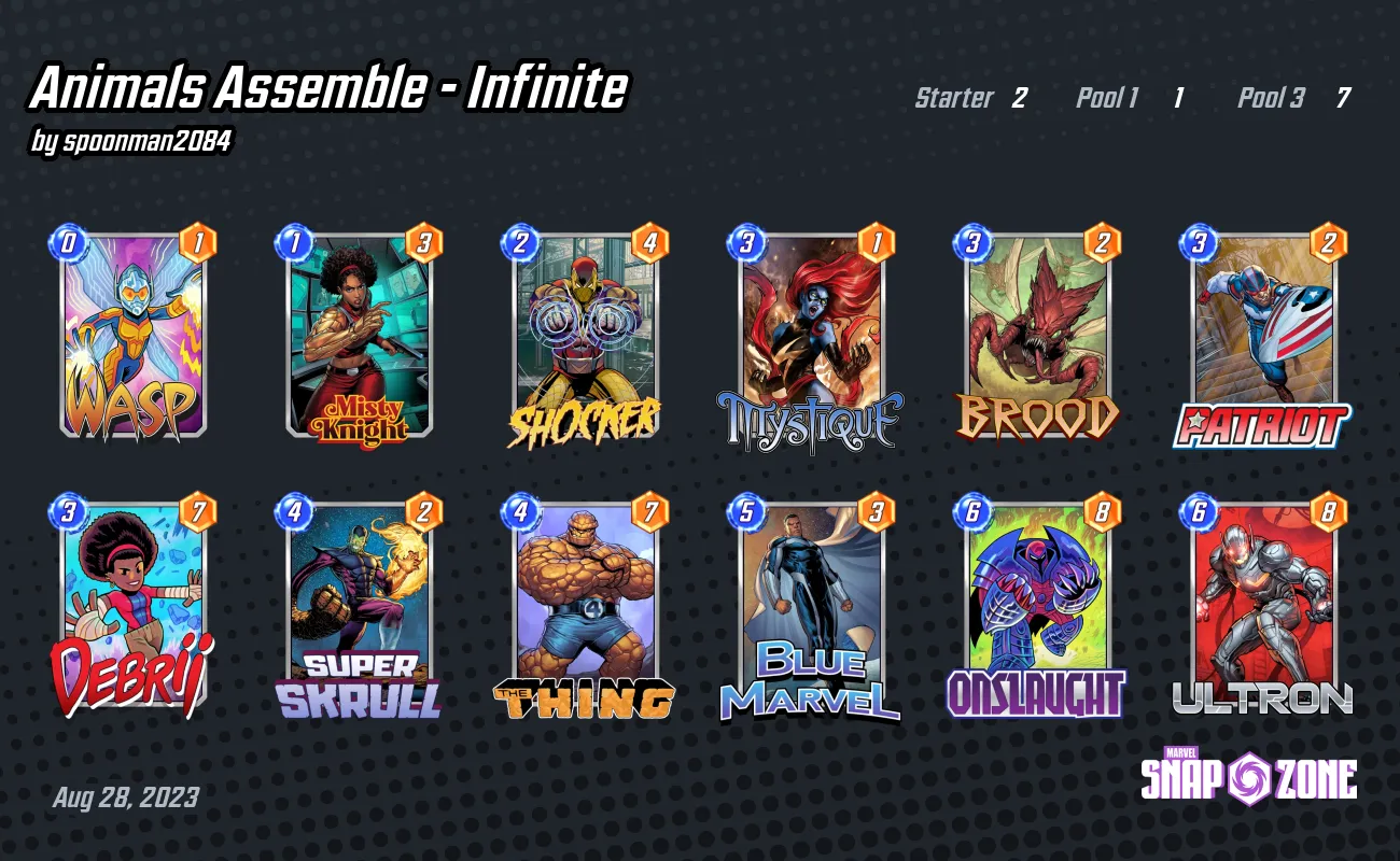Animals Assemble - Infinite - Decks - Marvel Snap Zone