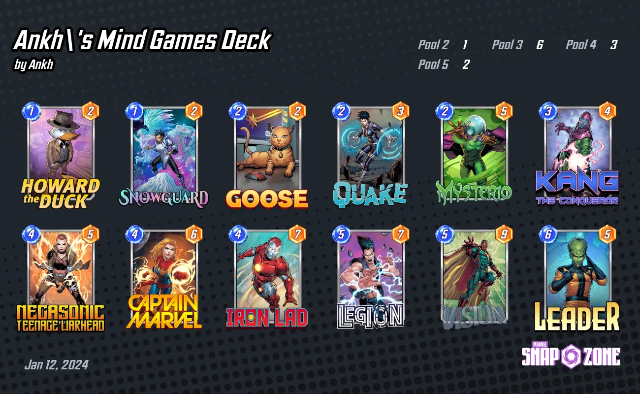 Ankh's Mind Games Deck - Decks - Marvel Snap Zone