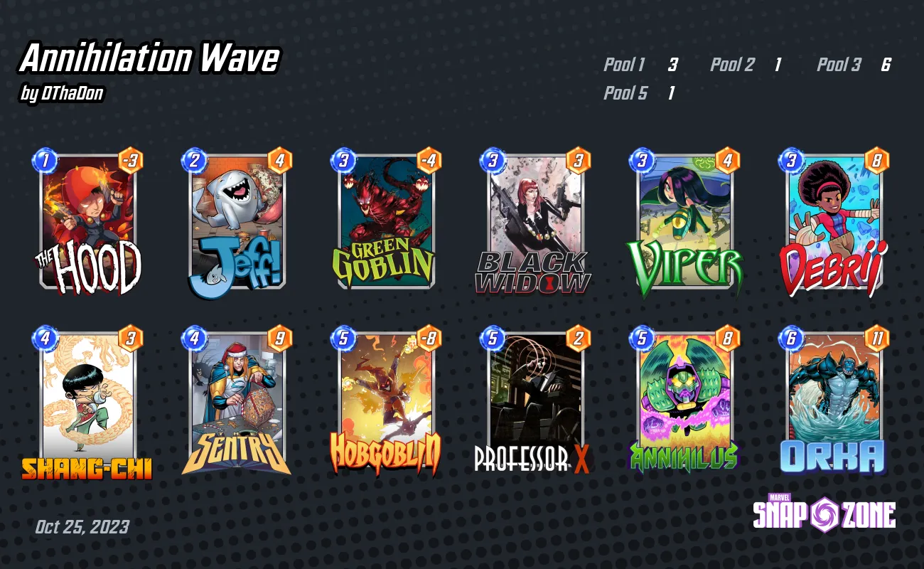 Annihilation Wave - Decks - Marvel Snap Zone