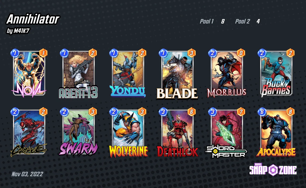 Annihilator - Decks - Marvel Snap Zone