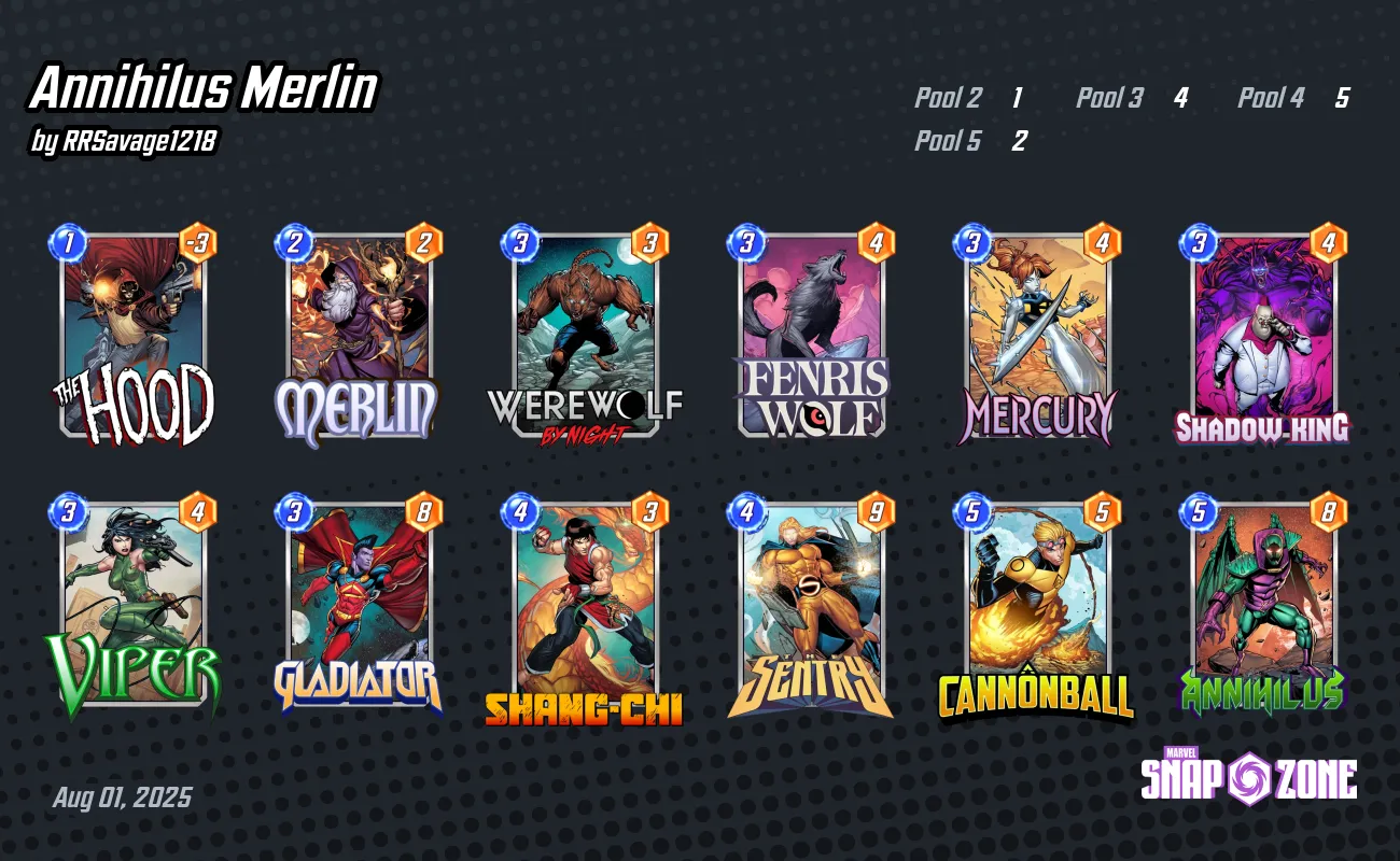Annihilus Merlin - Decks - Marvel Snap Zone