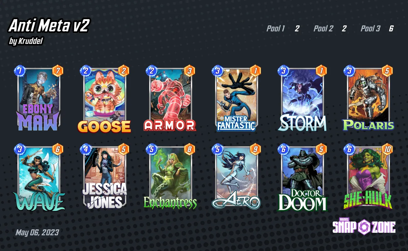 Anti Meta v2 - Decks - Marvel Snap Zone