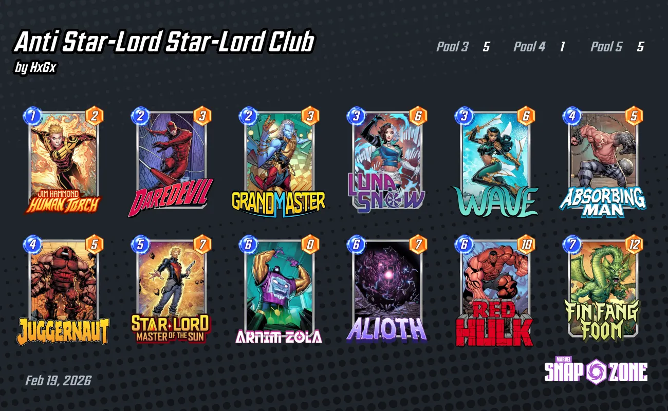 Anti Star-Lord Star-Lord Club - Decks - Marvel Snap Zone
